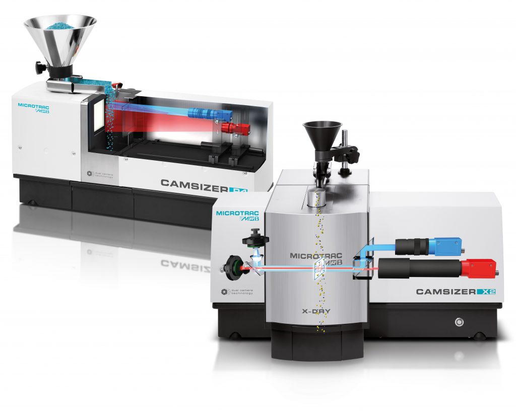 Particle Size and Shape by Image Analysis - RGS Scientific